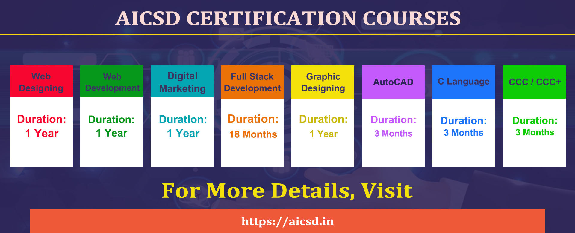 AICSD - All India Council of Skill Development